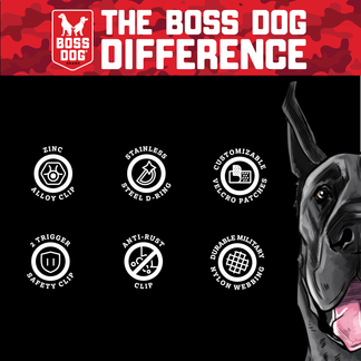 Unbreakable Harness - Boss Dog Brand Inc