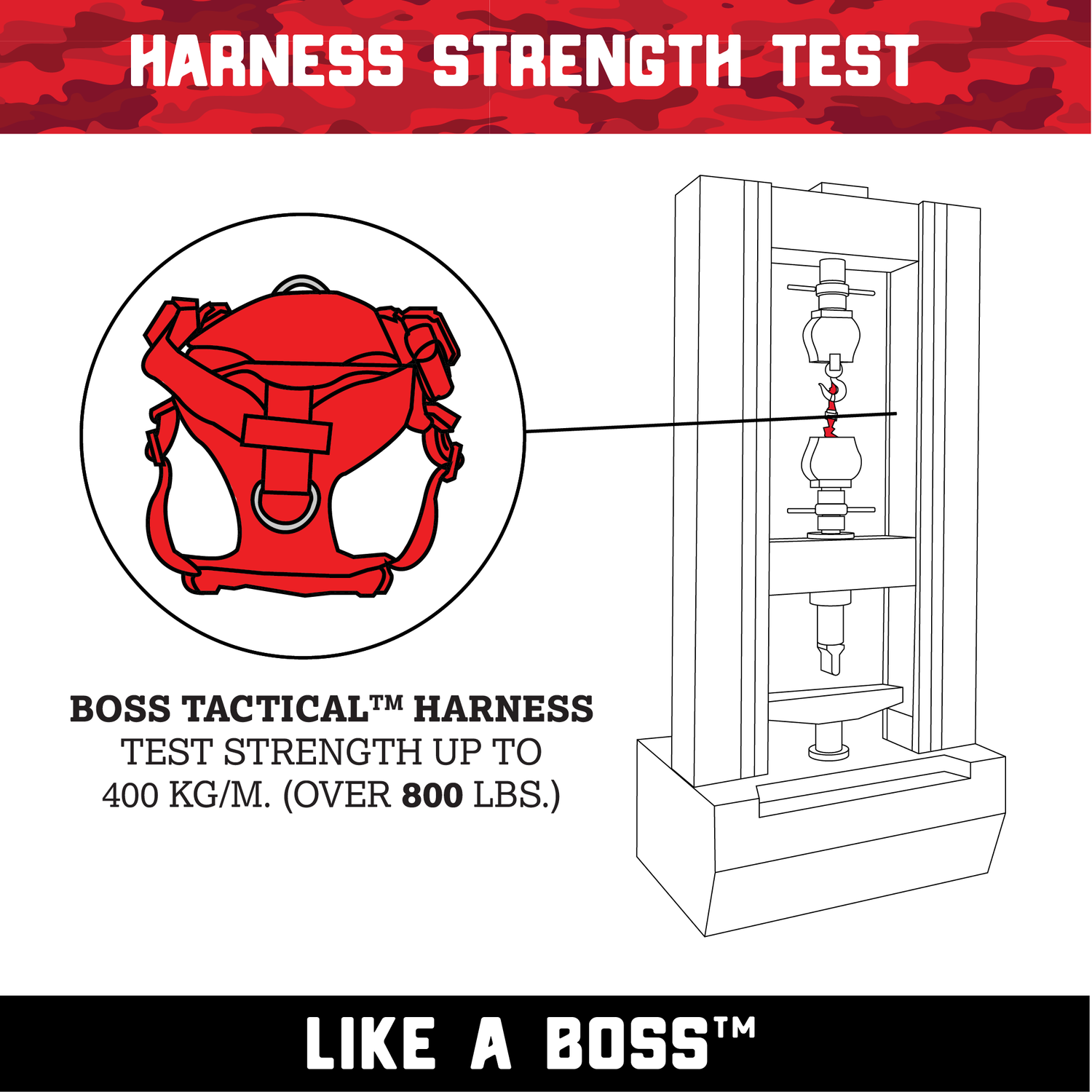 ProSeries™ Harness - Boss Dog Brand Inc