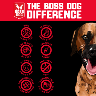 Unbreakable Collar - Boss Dog Brand Inc